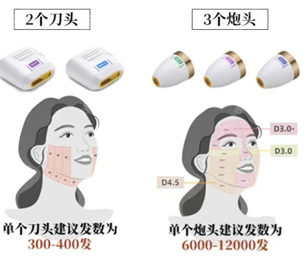 半岛超声炮刀头和炮头的区别多了,比如作用、价格、发数 激光除皱 8682整形网