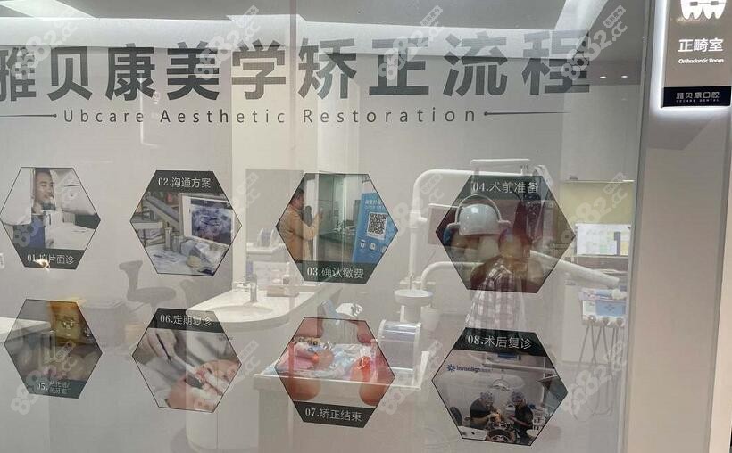 麻阳雅贝康口腔价格贵吗？不贵啊，种植牙3980+/矫正7000+,牙齿矫正-8682整形网