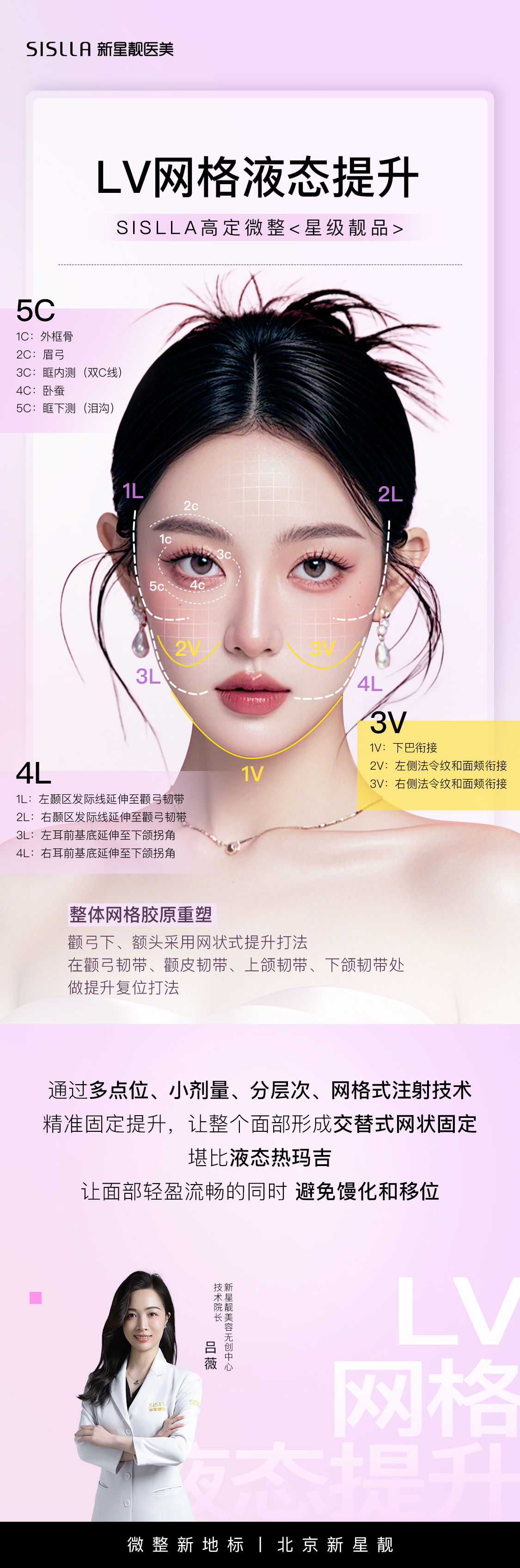 武汉口碑好的整形注射医生都有谁？任玉萍、杨杰经验丰富技术棒！ ,注射美容-8682整形网